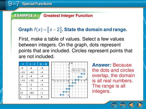 splash screen ppt download