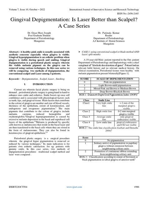 Gingival Depigmentation Is Laser Better Than Scalpel A Case Series