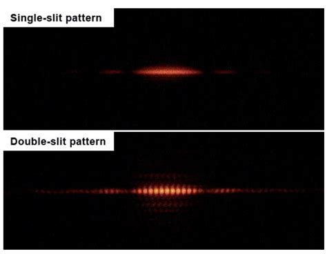 Single Slit Diffraction Experiment