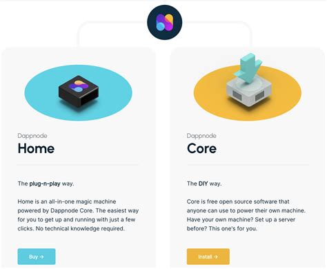 Scout Automated Node Setupmaintenance Services Feb 2024 Four Pillars