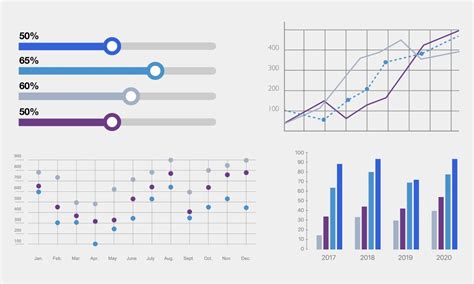 Analytics Agentassist