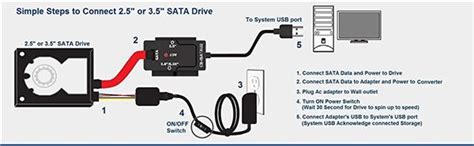 Sata Data Cable Wiring Diagram