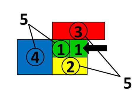 Tiled Area Questions Archives Steve Wyborneys Blog Im On A