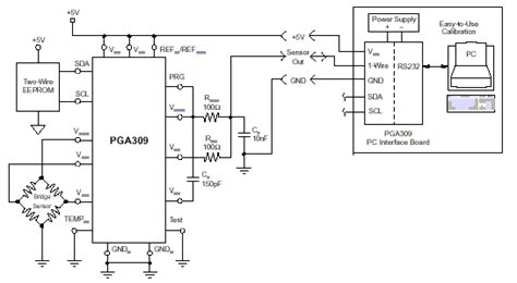 Digitally Programmable Analog Signal Conditioner Just Right For Pressure Bridge Sensors Ee Times