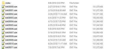How To Create Bootstrap File To Speed Up Wallet Initial Synchronization