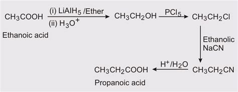 How Will You Convert V Ethanoic Acid Into Propanoic Acid
