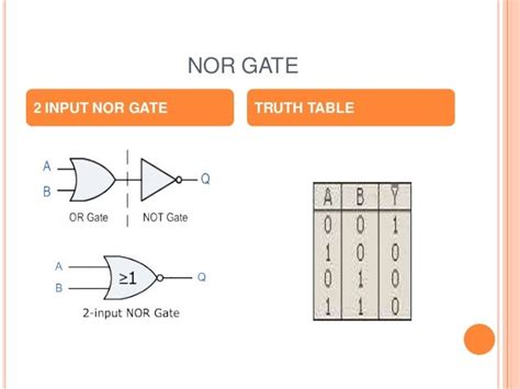 Combinational Vs Sequential Circuits Packsder