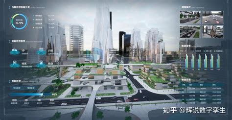 城市信息模型(cim)与数字孪生:智慧城市的 静”与 动” 知乎 城市信息模型(cim)与数字孪生:智慧城市的 静”与 动” 知乎