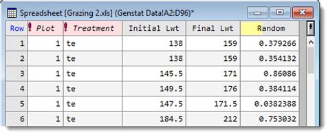 Generating A Random Sample From A Distribution Genstat Knowledge Base