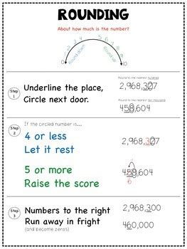 Rounding Chart For Decimals