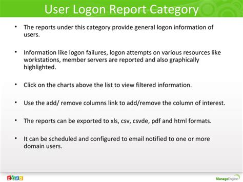 Manageengine Adaudit Plus Active Directory Audit Software Pdf