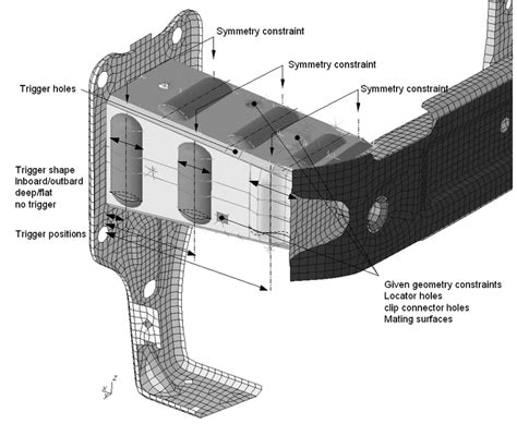 20 Used Design Variables For Crash Can Application 35 Download Scientific Diagram