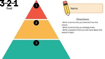Chart Exit Ticket By Sassy Sunshine Days TPT