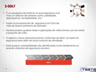 Entendendo O Ciclo De Desenvolvimento Seguro Ppt