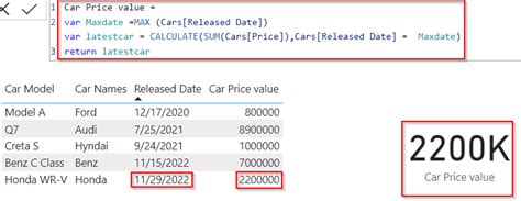 Power Bi Dax Max Date With 20 Real Examples