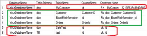 Welcome To TechBrothersIT How To Rename Primary Key Constraint For Multiple Tables In SQL