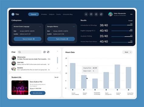 Progress Indicator Designs Themes Templates And Downloadable Graphic Elements On Dribbble