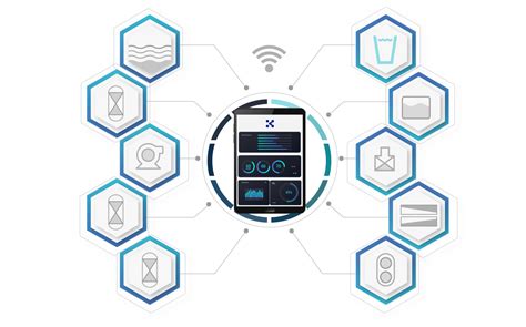 Sistemas De Monitoreo Remoto Iot Plantas De ósmosis Inversa