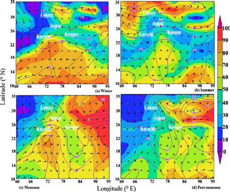 Synoptic Meteorological Conditions Derived From Ncep Reanalysis Data
