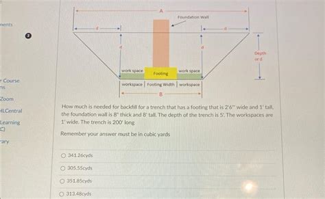 Solved How Much Is Needed For Backfill For A Trench That Has Chegg Com