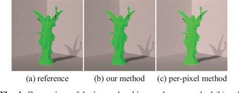 Figure 4 From Efficient Visualization Of Parameter Space For Rendering Translucent Objects