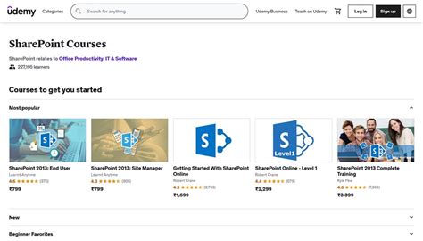 8 Best Sharepoint Classes Online With Hands On Training Tangolearn