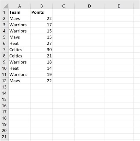 Excel How To Create Pivot Table Based On Filtered Data