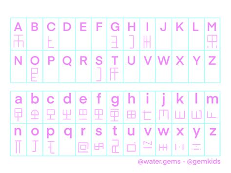 Does Anyone Know How To Write Gemglish R Stevenuniverse