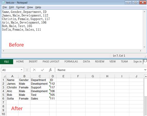 java convert excel to csv and vice versa manipulating office documents in java