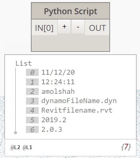 How To Track Dynamo Usage Of Multiple Users Developers Dynamo