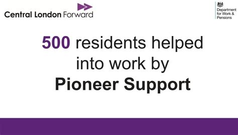 This Week We Reached A Major Milestone On Our Pioneer Support Programme