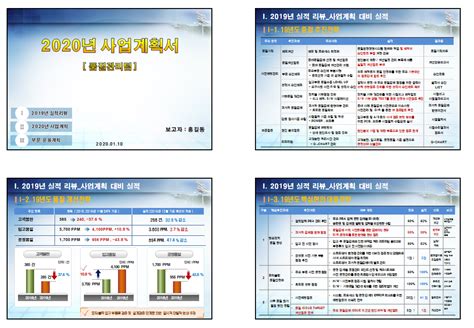 품질부문 사업계획서업무보고 드립니다 크몽
