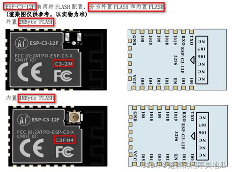 1一文认识安信可esp32 C3系列模组安信可全面停产esp32模组 Csdn博客