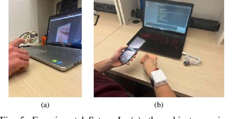 Figure From A Novel Wearable Sensing Device Enabling Remote Palpation Semantic Scholar
