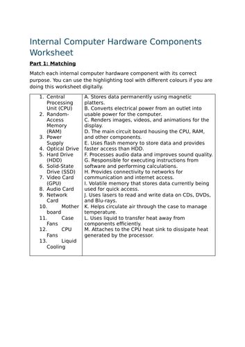 Btec Level 2 Technicals Unit 1 Set Up And Configure Technology Systems Learning Aim A