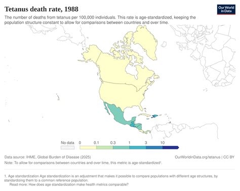 Filetetanus Death Rate North America 1988svg Wikimedia Commons