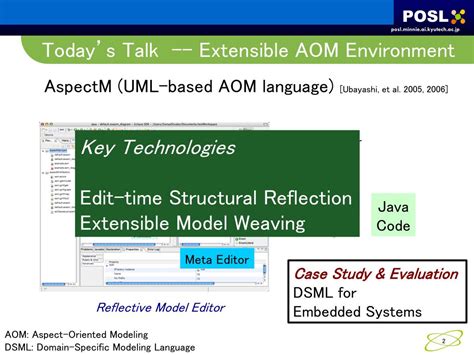 Ppt An Extensible Aspect Oriented Modeling Environment Powerpoint