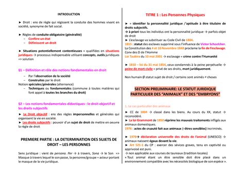 Fiche De Révision Droit Civil S1 Warning Tt Undefined Function 32 Introduction Droit Ens