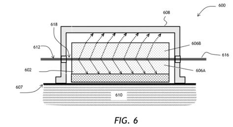 Testing GPT With Vision For Drafting Descriptions Of Patent Figures ClaimMaster Software