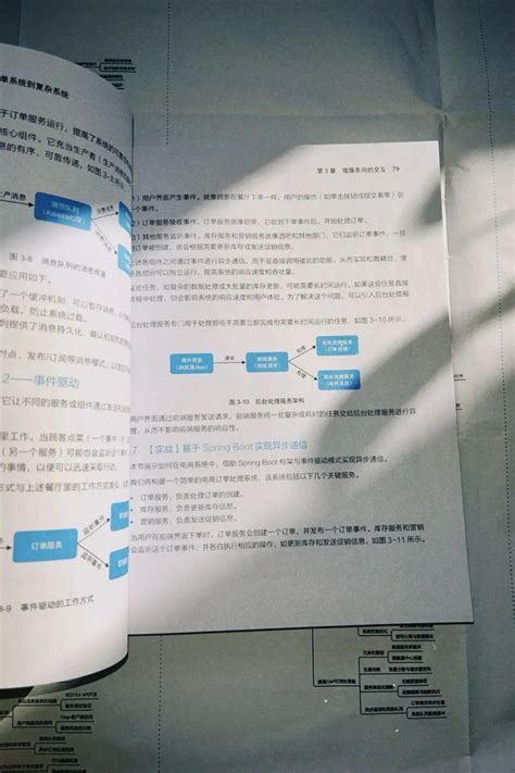 一张图看懂整个后端系统架构 知乎