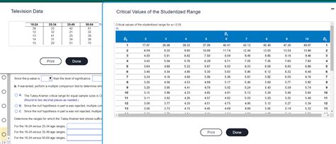 solved a perform a one way anova using α 0 05 to determine