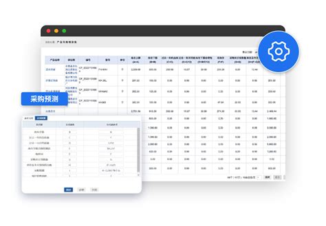 Erp 系统 生产型企业erp系统 制造业erp管理系统