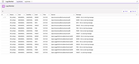 Github Vbattulasalesforce Logger Lean Framework For Salesforce