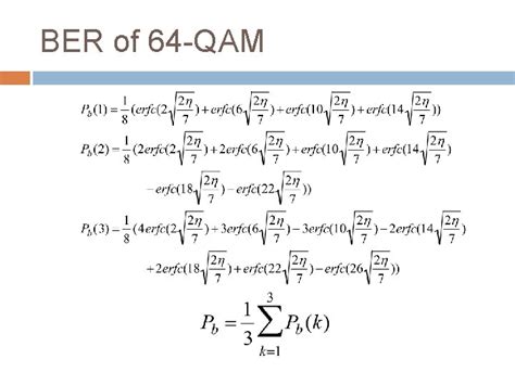 EVALUATING THE BIT ERROR RATE OF MQAM OVER