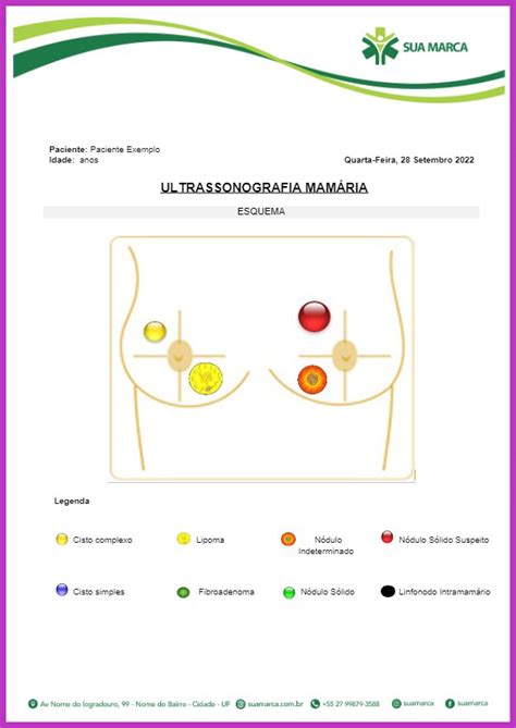 Ls Laudo De Ultrassonografia Mamária Lucas Solutions