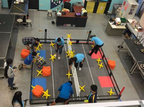 Electricity Basics Understanding Resistors