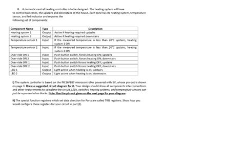 B A Domestic Central Heating Controller Is To Be Chegg