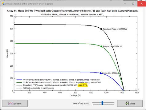 Modeling Modules With Different Powers In A Single Mppt How To Pvsyst Forum