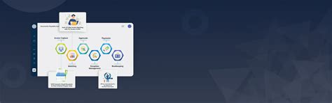 Accounts Payable Automation Smi Technology Llc