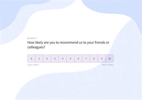 20 Best Nps Survey Questions And Templates 2024 Guide